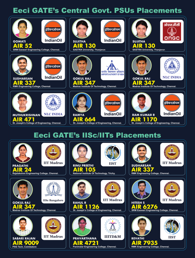 Eeci GATE | Chennai's No.1 GATE Results