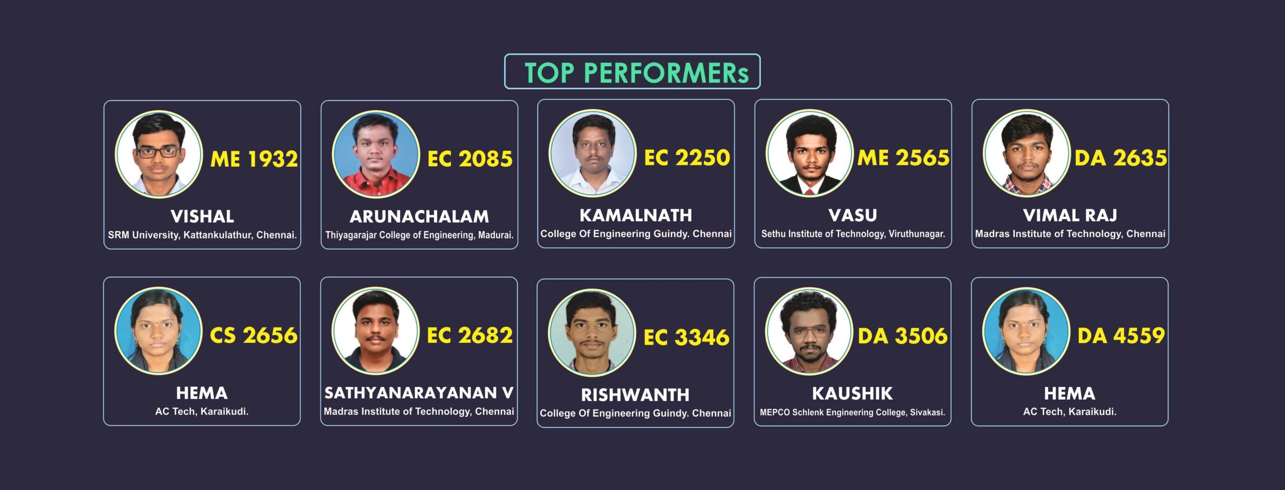 Eeci GATE by Alumnus of IITM | Best GATE Coaching in Chennai