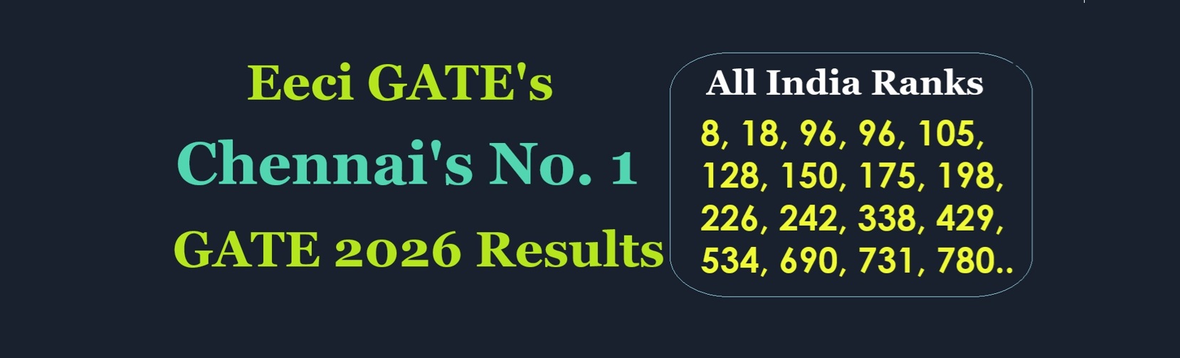 Eeci GATE by Alumnus of IITM | Best GATE Coaching in Chennai