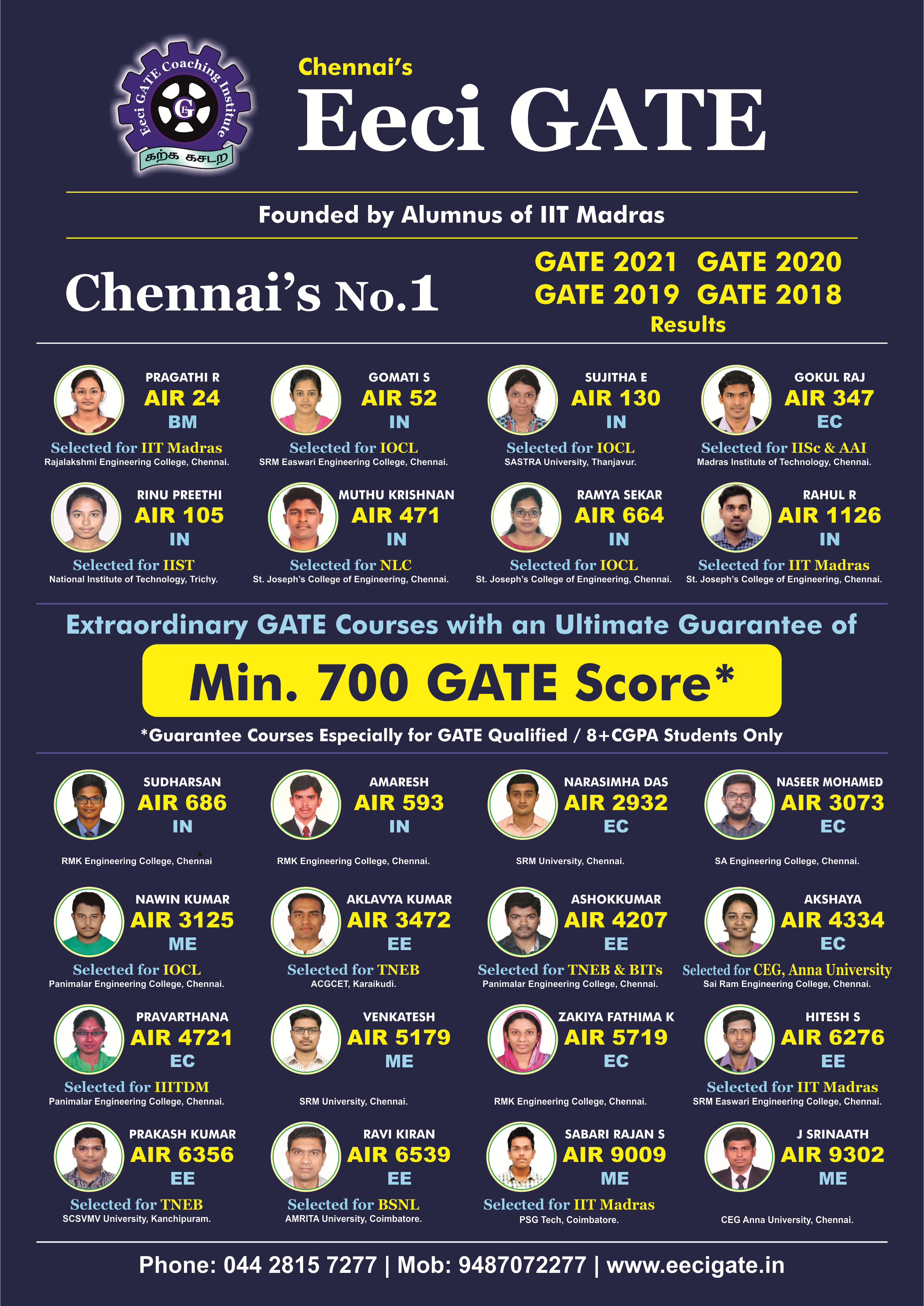 Achievements - Eeci GATE | Founded By Alumnus of IIT Madras